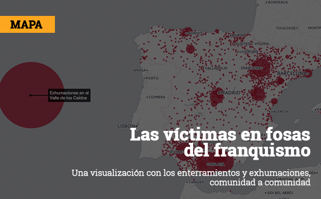 ESPAÑA. En busca del mapa de las fosas comunes que ordenó Franco ...